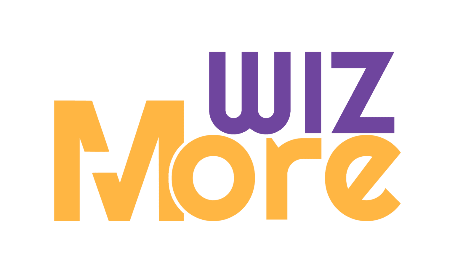 ประเภทธุรกิจ Industry - WIZ Solution by SCMS