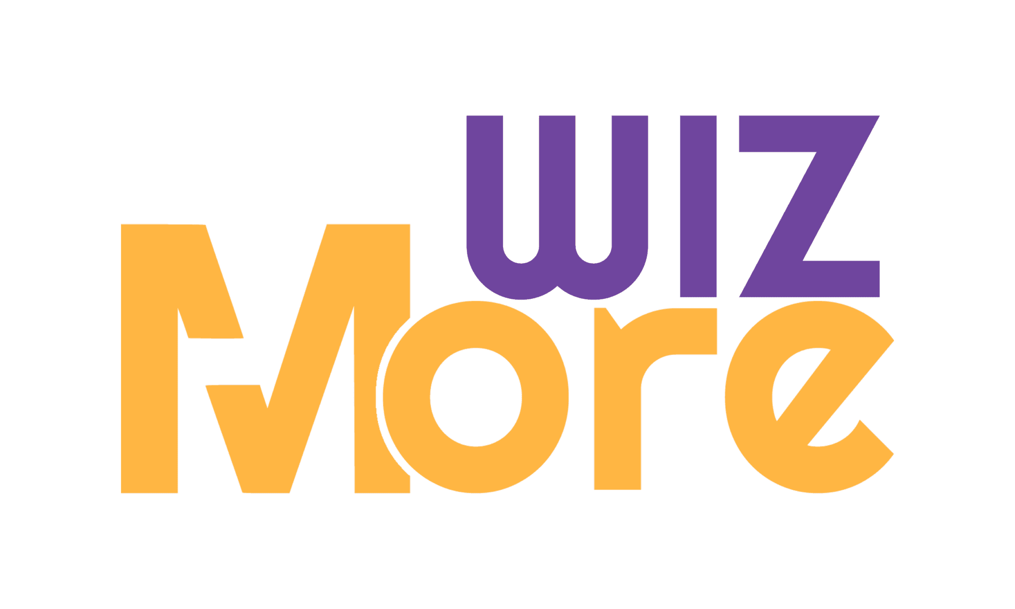 ประเภทธุรกิจ Industry - WIZ Solution by SCMS